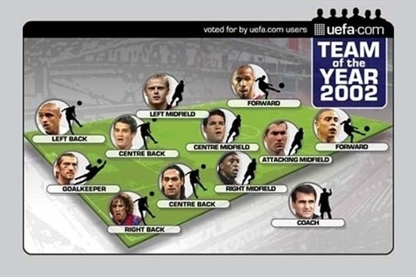 UEFA Team of the year 2002 : r/soccer